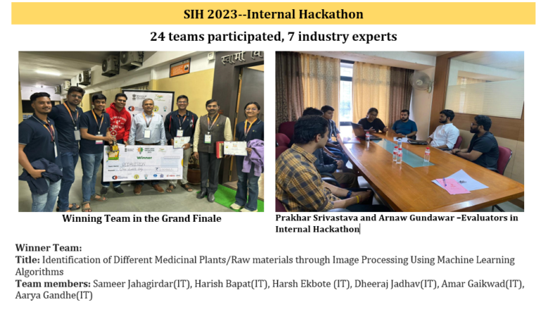Smart India Hackathon – PVG's College of Engineering, Technology and ...